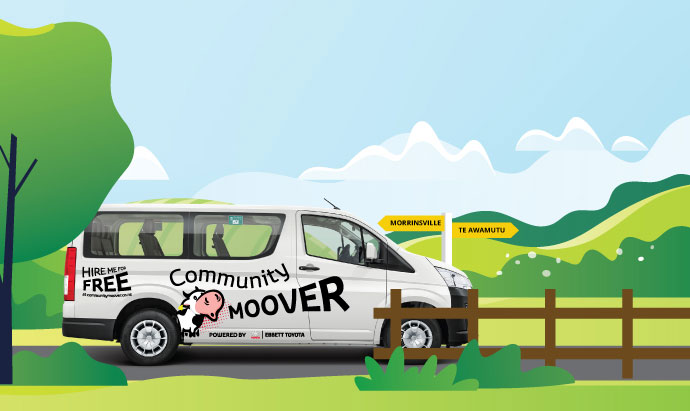 Ebbett Toyota - Toyota NZ